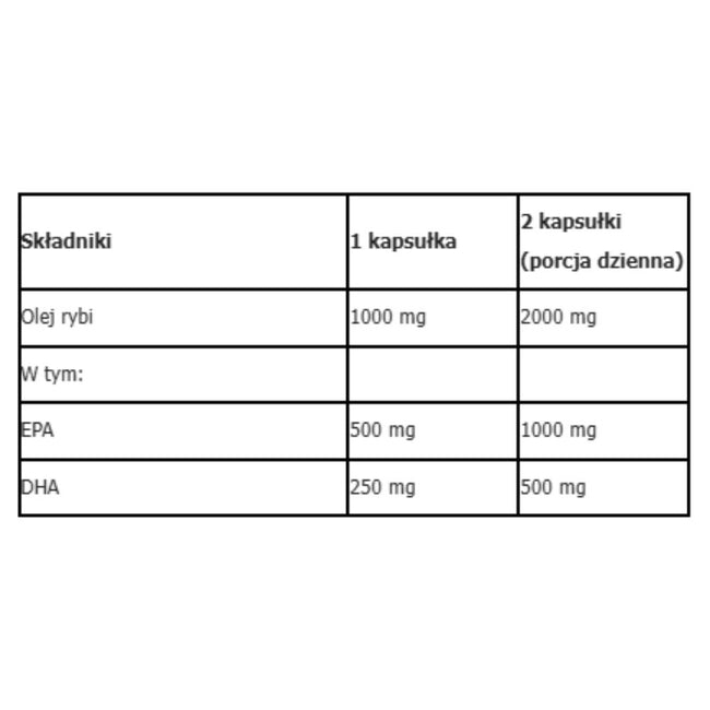 Aliness Fish Omega 3 Forte Trójglicerydy 500/250mg suplement diety 60 ...